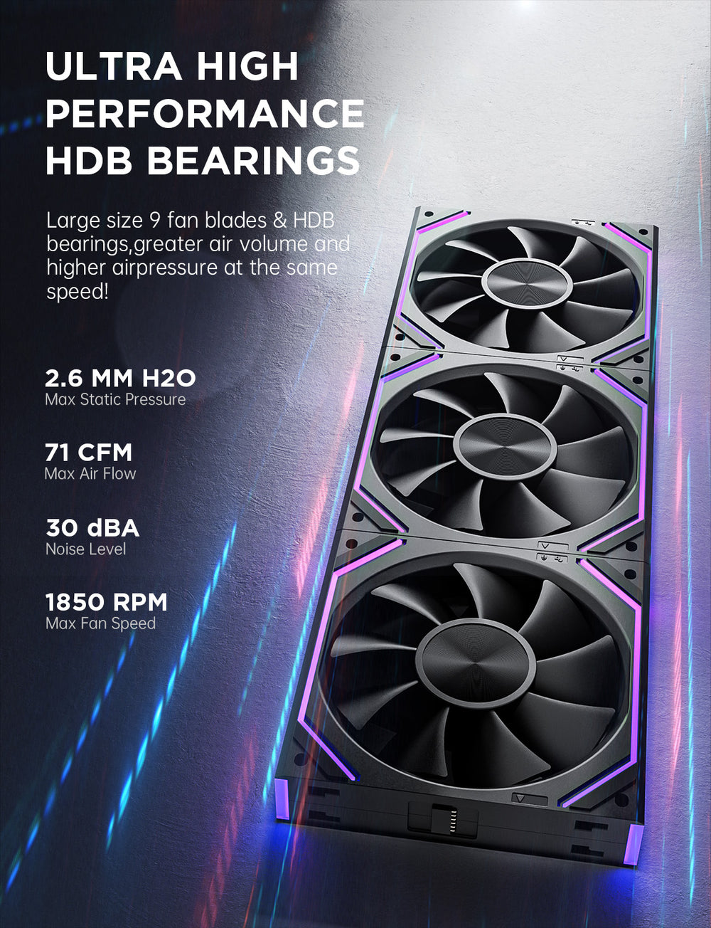 DAWN 120mm Daisy Chain PWM Fans (3-Pack)