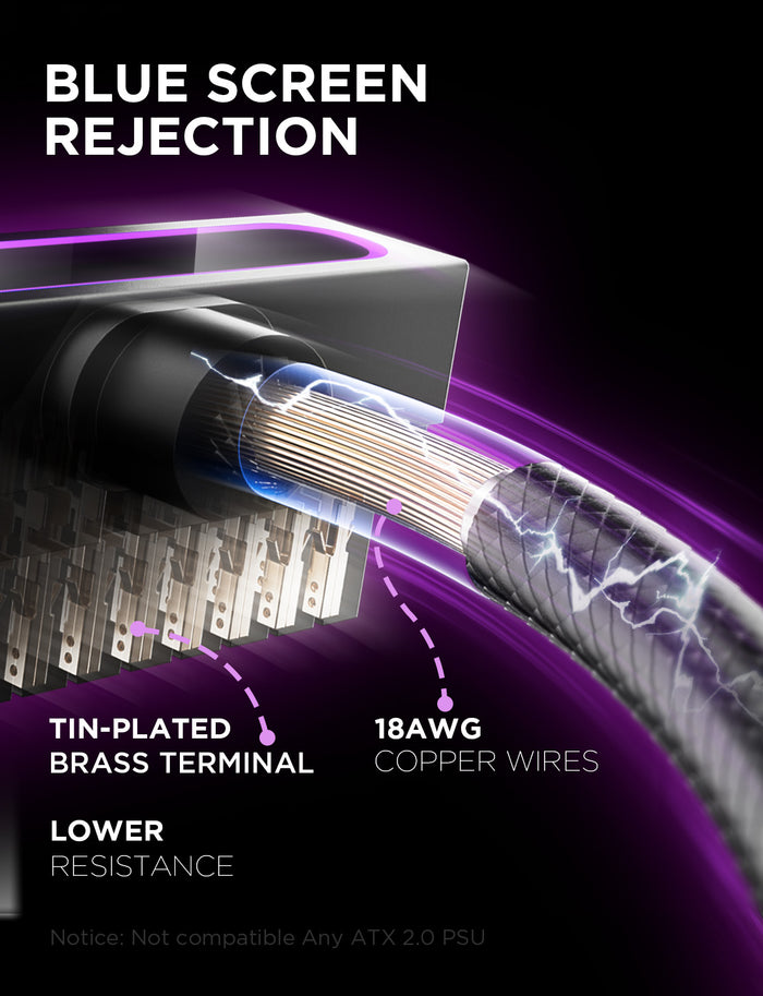 Hydrus ARGB PSU Extension Cable (24PIN 30CM / 8PIN-CPU 30CM / 8PIN-GPU