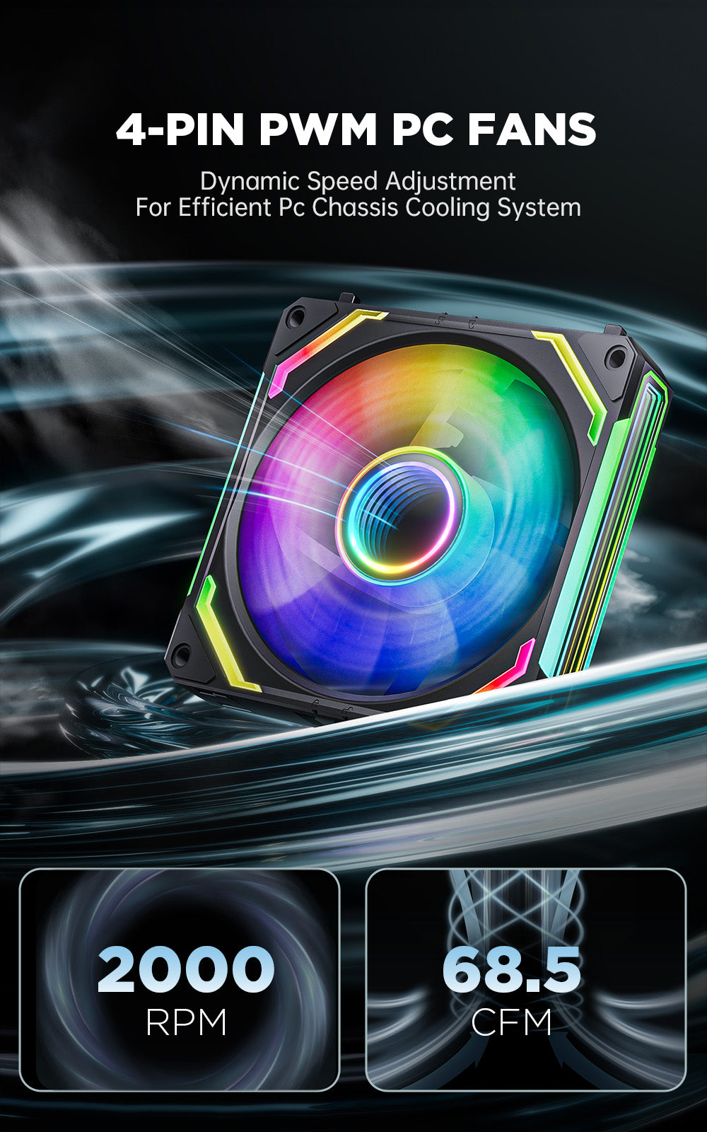 COSMIQ RGB 120mm Daisy Chain PWM Fan — 3Pack with Controller and CPU C ...