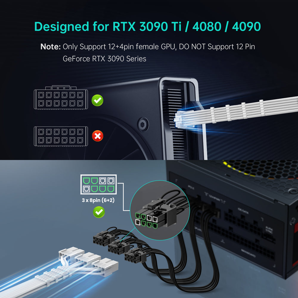 12VHPWR PCI-e Cable Extension, compatible with RTX 3090Ti/4070Ti/4080/