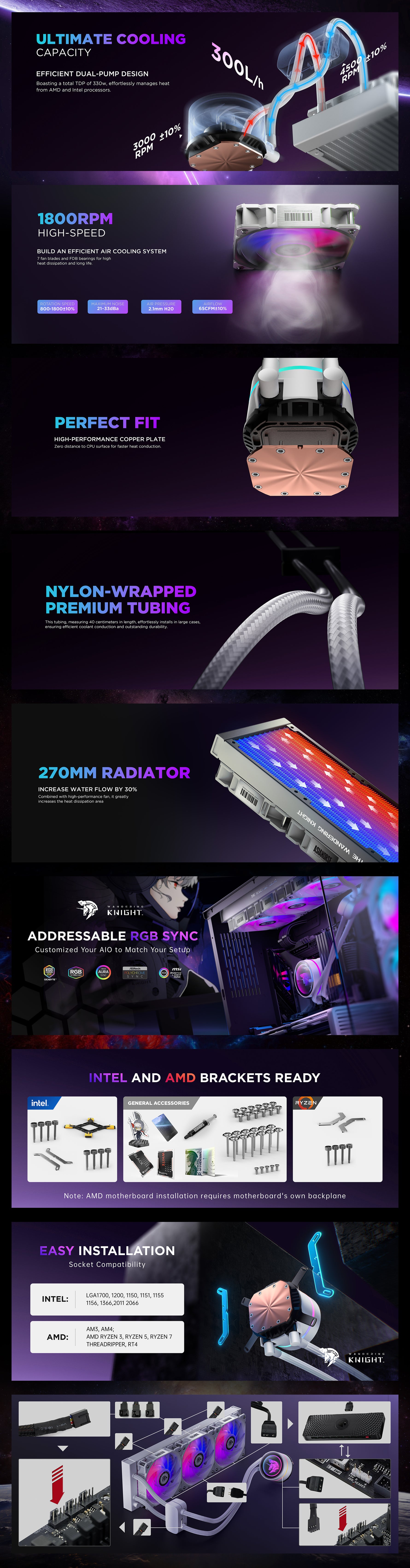 The Wandering Knight W360 – Asiahorse