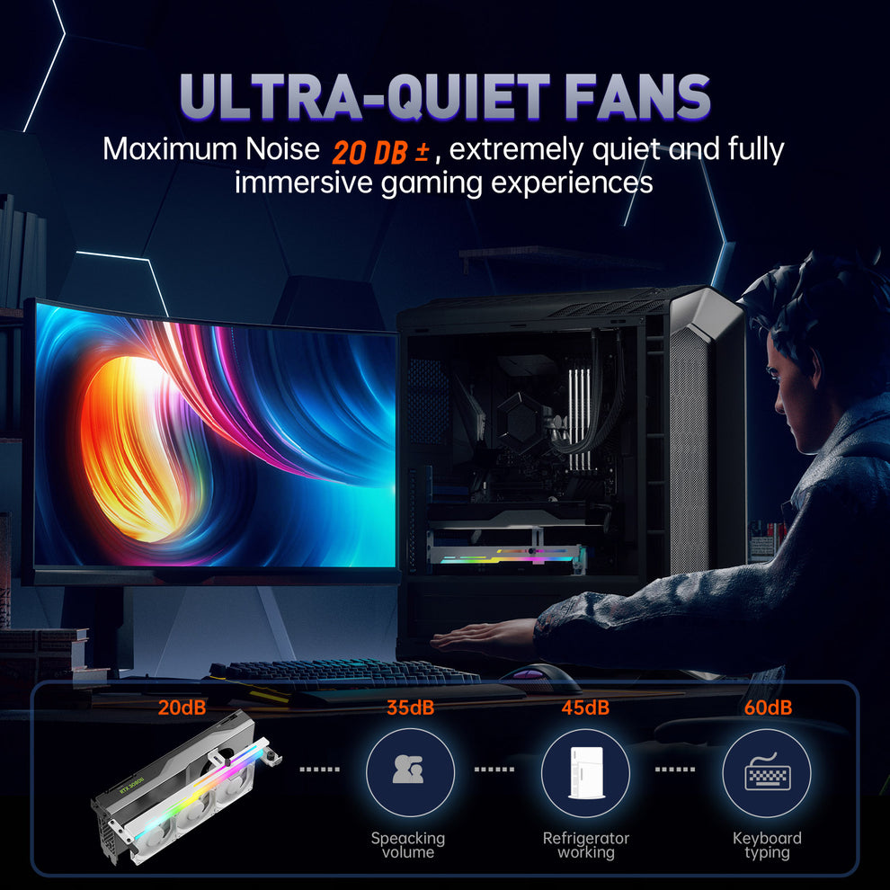 AsiaHorse Graphics Card Cooler with ARGB 5V 3Pin LED and Three 80mm Fa ...