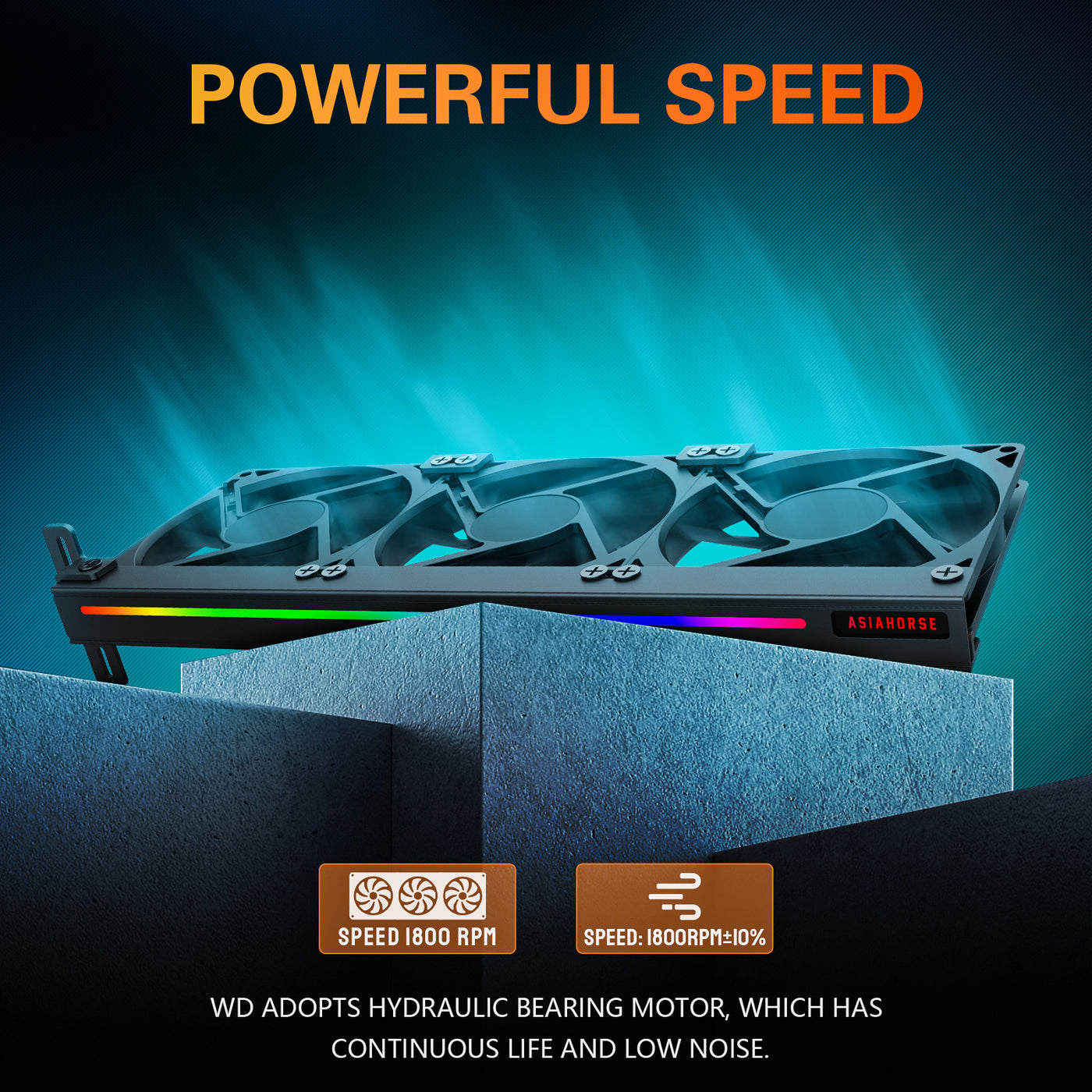 ASIAHORSE Graphic Card Cooler 3 x 92mm Fan with Led Frame,Support ASUS