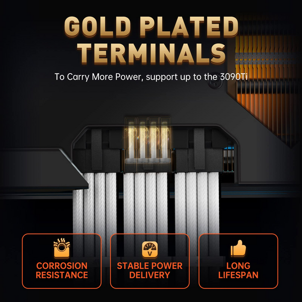 PSU CABLE – Asiahorse